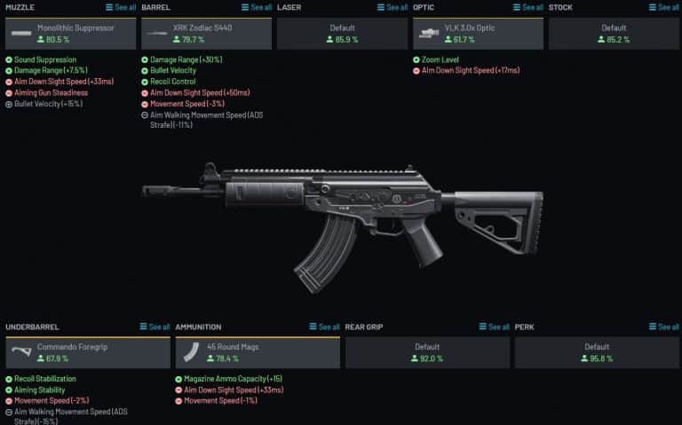 The Best Warzone Class Of Cr 56 Amax Accessories Assets Esportsbet